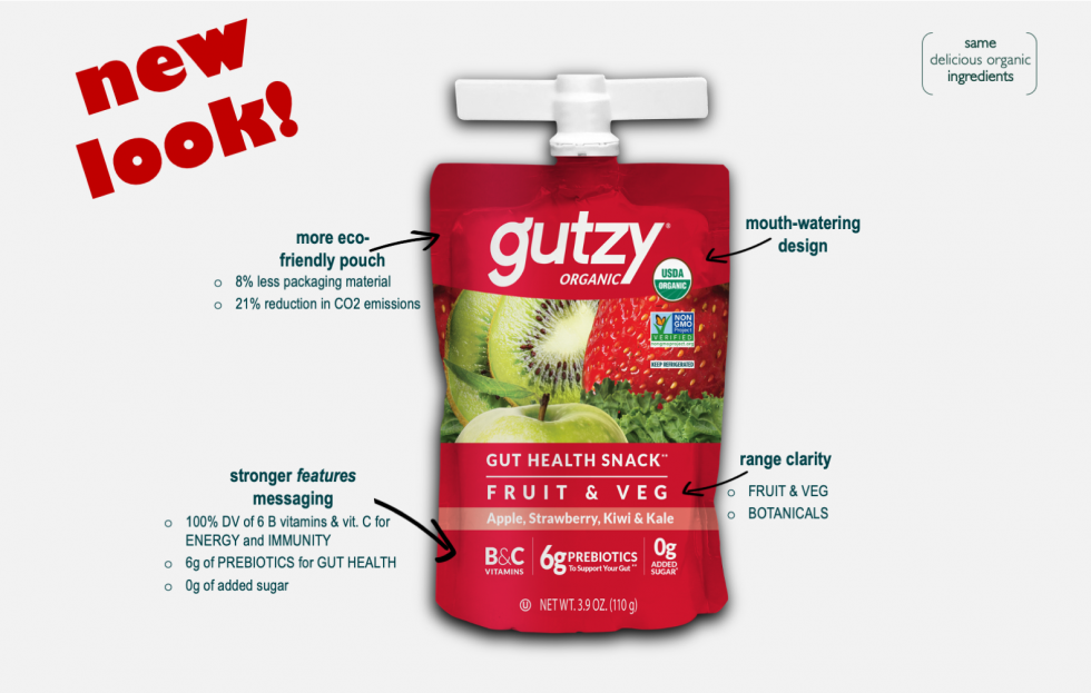 New Design + Eco-Friendly Packaging! – gutzy organic