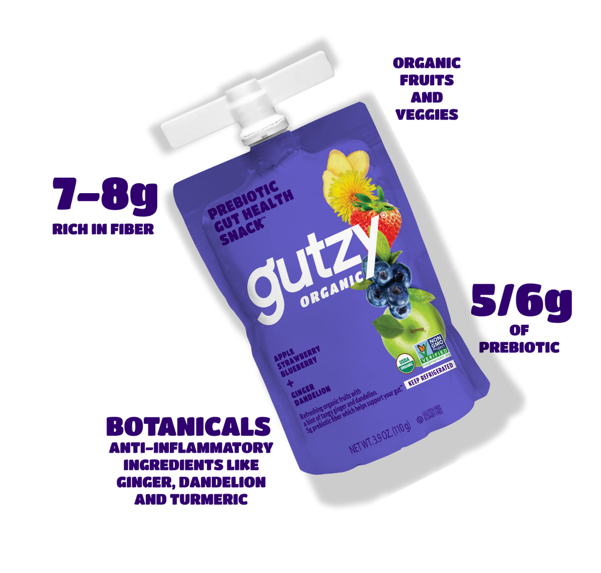 Why gutzy? – gutzy organic